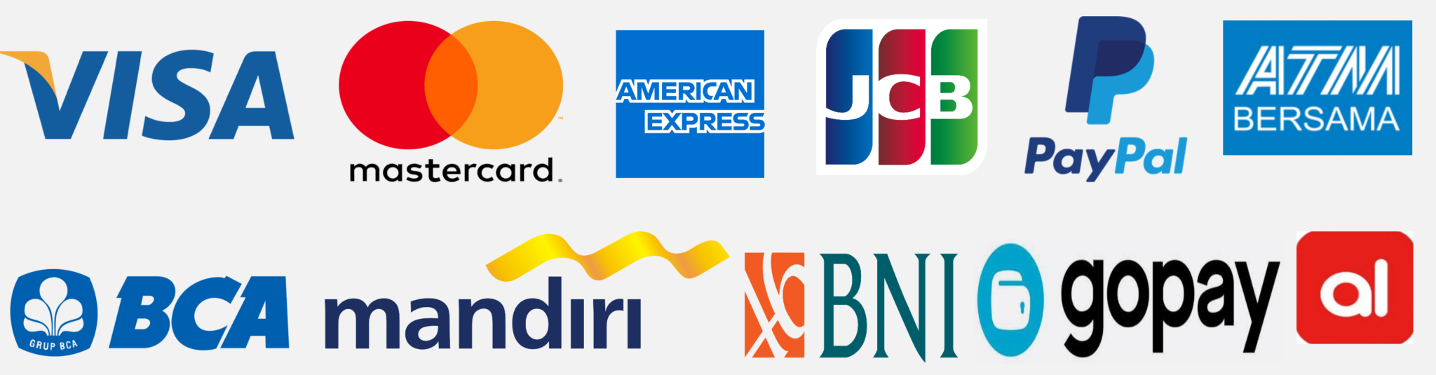 Indonesia Construction Certifications | www.bizindo.com